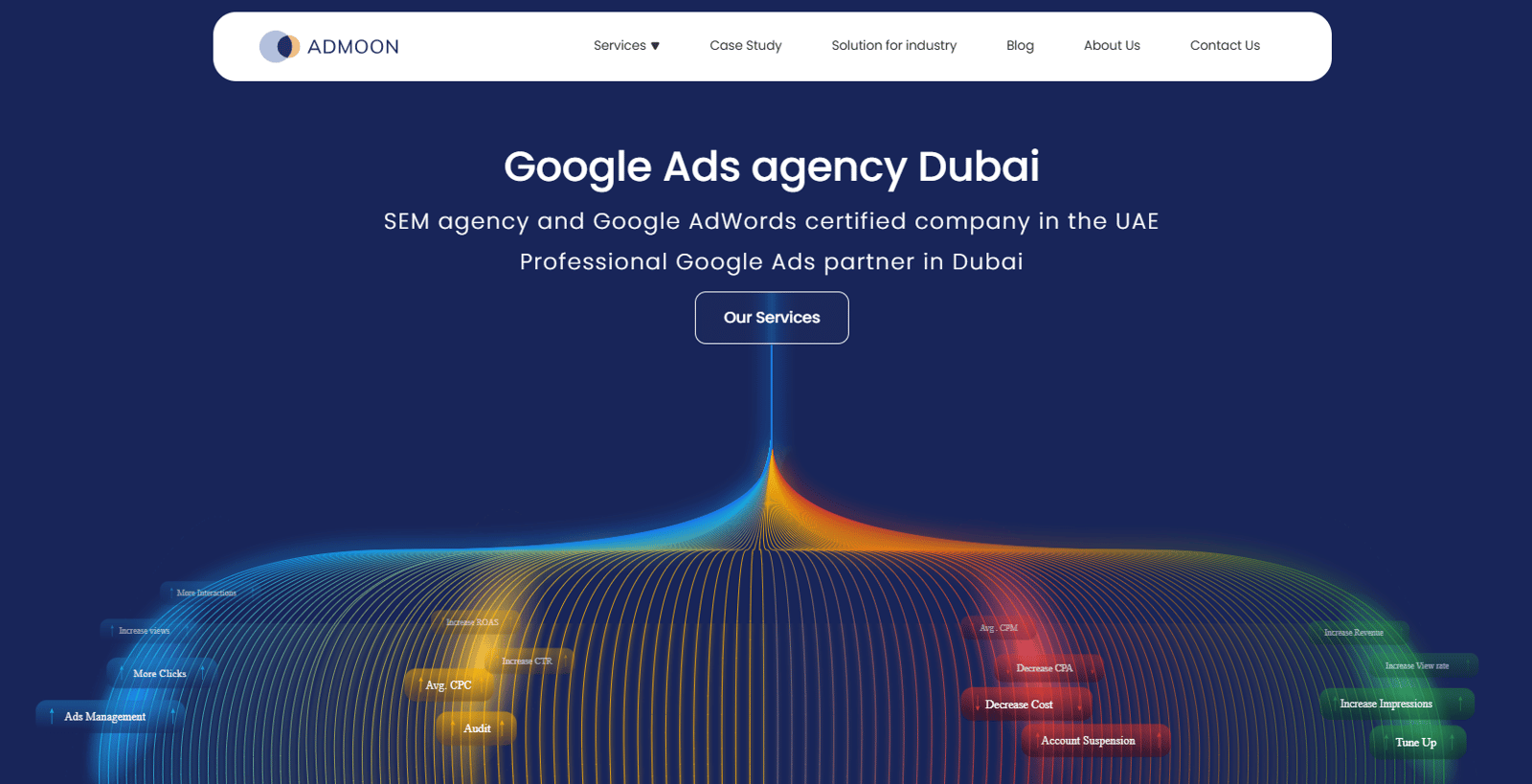 Top 10 Google Ads Agencies to Boost Your Online Growth in 2026