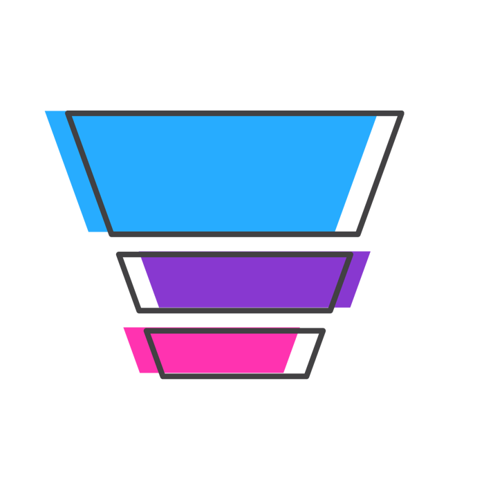 7 Steps to Developing an Effective Content Strategy [Guide]