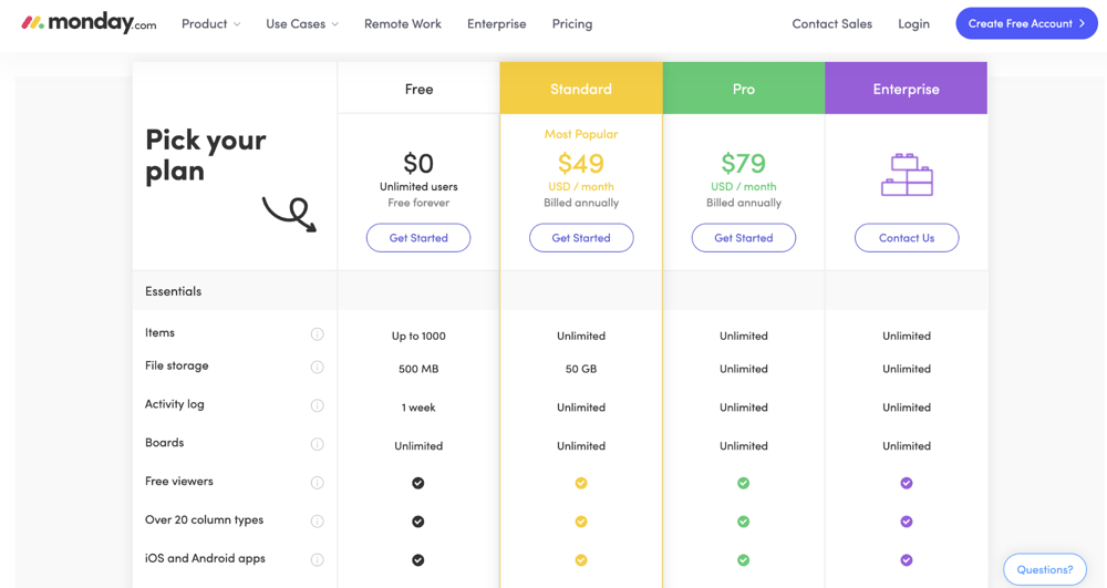 SaaS Marketing Strategy: 5 Steps to Fast-Track Growth [Guide]