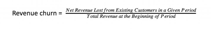 10 Critical SaaS Marketing Metrics: Step-By-Step [Guide]
