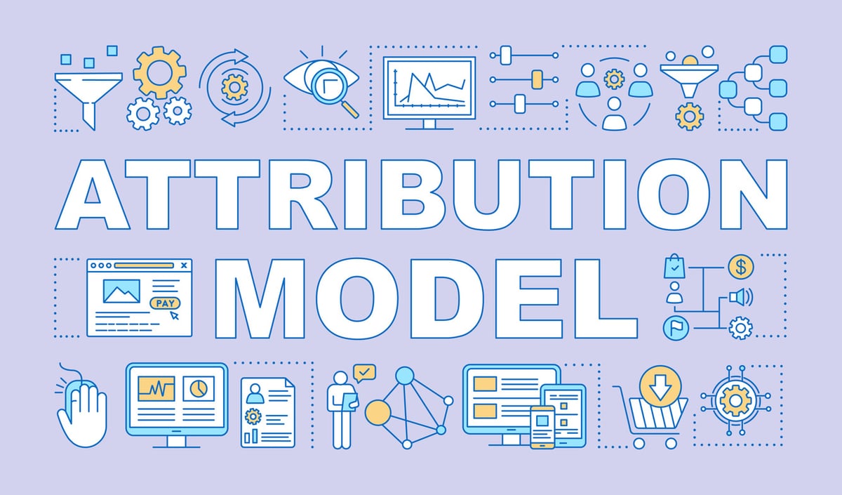 The Quick and Easy Attribution Modeling Guide
